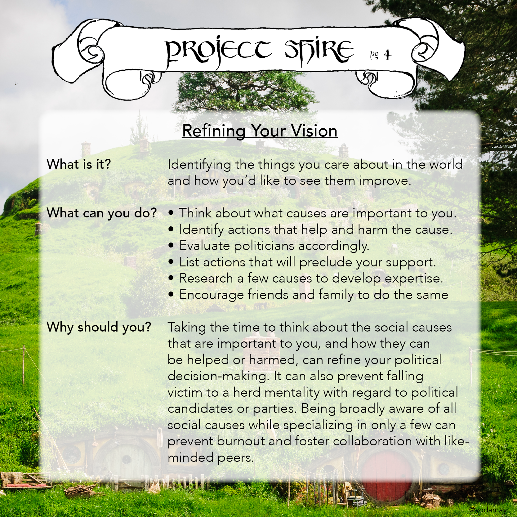 Project Shire – Presenting practical actions to improve our world